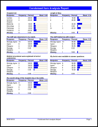 DATA XPRESS - OMR Software